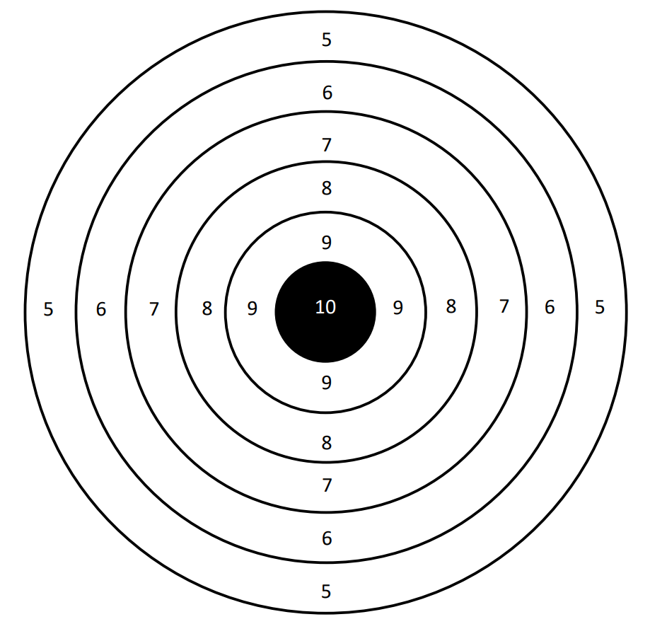 classic targets – rangefuntargets